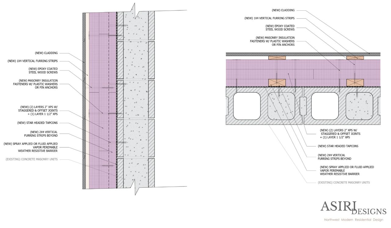 How To Insulate Concrete Block Walls